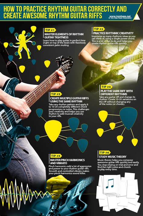 Rhythm Guitar Playing Lesson Rhythm Guitar Riffs