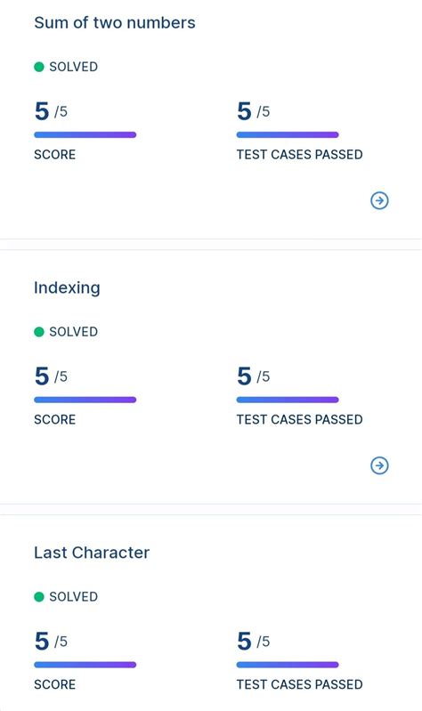 30daysofcode Coding Ccbp Nxtwave Python Nxtwave Pythonprogramming Ram Prakash Reddy Karri