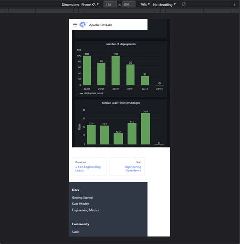 [feature] the site is not responsive as per the screen size