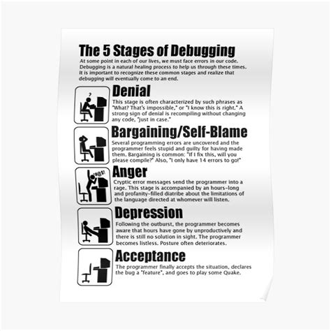 The 5 Stages Of Debugging Poster By Gungable Redbubble