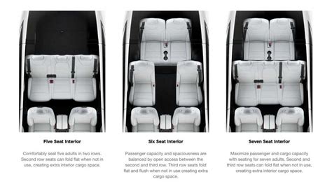 7 Seat Tesla Model X Gets Fold Flat Second Row Seats