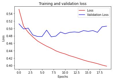 Programming Exercise Validation Loss Natural Language Processing In