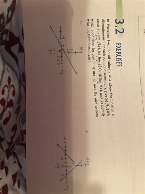 Solved Exercises In Exercises Find All Values X A Chegg