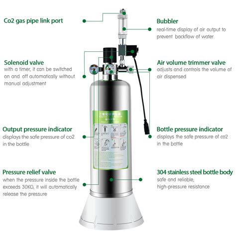 Zrdr Co2 Generator System Carbon Dioxide 2l