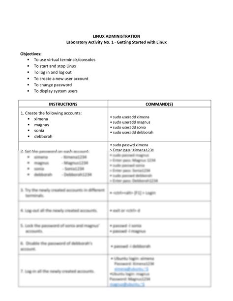 SOLUTION Getting Started With Linux Exam Studypool