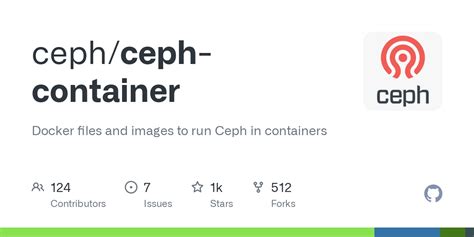 GitHub Ceph Ceph Container Docker Files And Images To Run Ceph In Containers