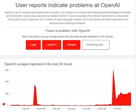 Leonard G On Linkedin Chatgpt Openai Ai Technology Llm