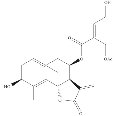 Chemical Structures Of Euparin A Jaceidin B Santhemoidin C C