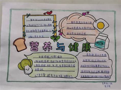 营养日手抄报内容简短文字简单热门12张 手抄报图片大全