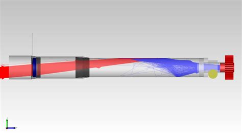 Did You Know Importance Sampling
