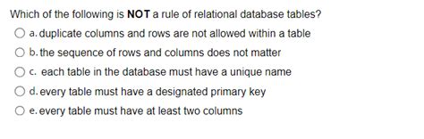Solved Which Of The Following Is Not A Rule Of Relational