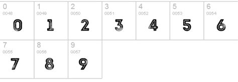 FontsMarket Com Details Of Intro Rust G Base 2 Line Font