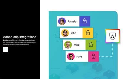 Adobe Cdp Integrations