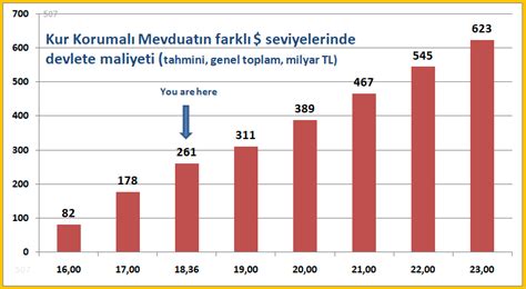 beşyüzyedi on Twitter https t co cWivCqYoCX Twitter