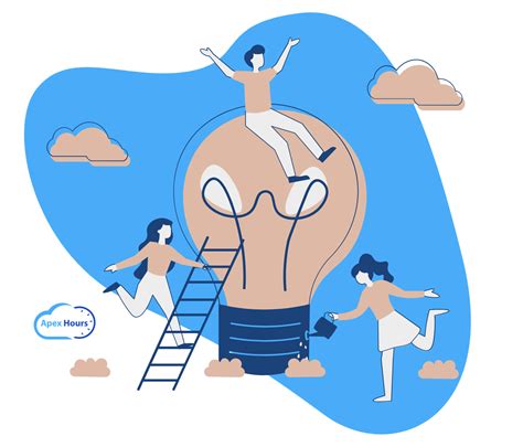 Mason Frank Salesforce Salary Survey 2022 Apex Hours