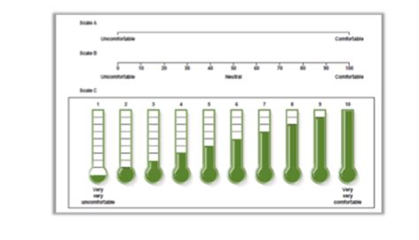 Scales Flashcards Quizlet