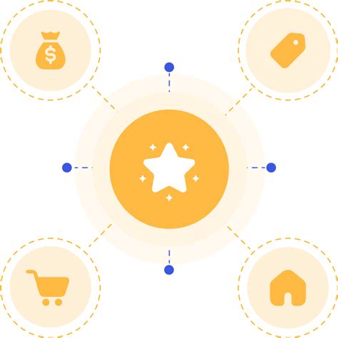 Graph Recommendation Engine Developers And Solutions Intech Solutions