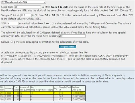 Cubemx Can 속도 설정