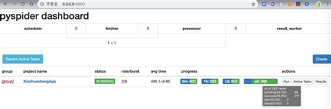 【已解决】pyspider运行批量下载时报错： 599 Operation Timed Out After Milliseconds With Out Of Bytes