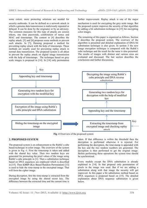 An Improved Color Image Encryption Algorithm With Pdf Information
