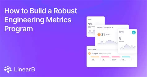 How To Build A Robust Engineering Metrics Program Linearb Blog