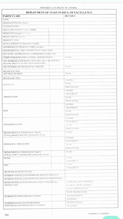 Punjab News Online Diet Vacancy 2024 ਡਾਇਟਾਂ ਵਿੱਚ ਟੀਚਿੰਗ ਅਤੇ ਨਾਨ