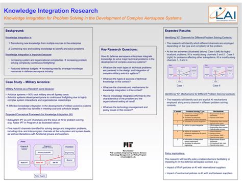knowledge integration research background expected results