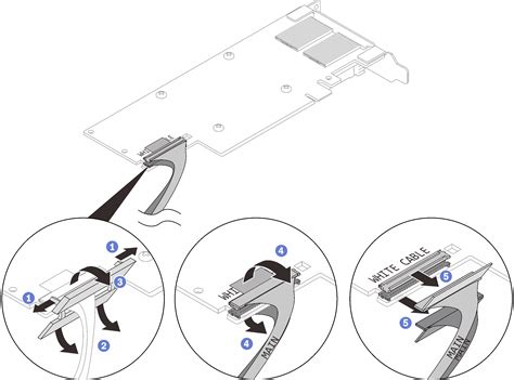 Remove A PCIe Adapter ThinkSystem SD650 V3 Neptune DWC Tray Lenovo Docs