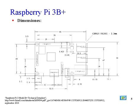 Internet De Las Cosas Raspberry Pi 3 Arquitectura