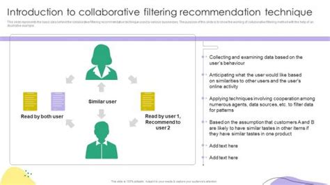 Recommendation Collaborative Filtering Powerpoint Presentation And