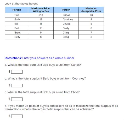 Solved Look at the tables below. Instructions: Enter your | Chegg.com