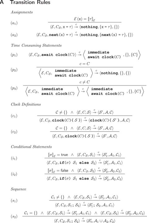 Transition Rules I Basic Statements Download Scientific Diagram