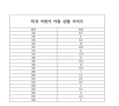 미국 신발 사이즈표 Us 해외 여자 남자 키즈 어린이 총정리 네이버 블로그