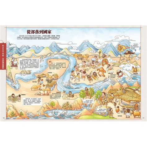中國與世界：你的第一本歷史小百科 卓閱城 Readmall 香港學校購書報價平台