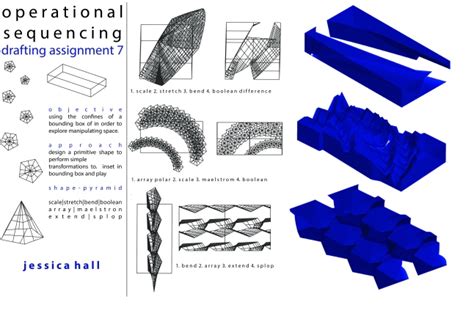 Operational Sequencing Jessicahall