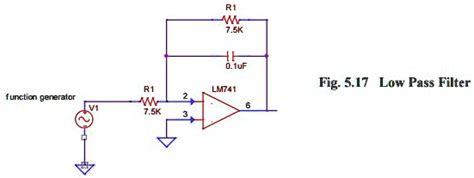 R1 W 75k H 01uf R1 Lm741 Fig 517 Low Pass Filter Function Generator