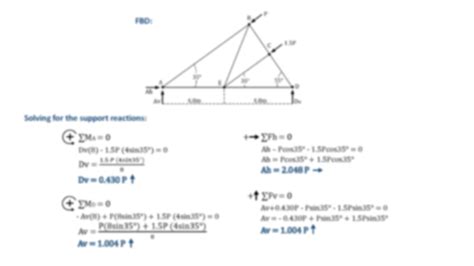 Solution Structural Analysis Method Of Joints Step By Step