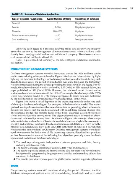 061 Important Notes For Database Management System Chapter 1 The