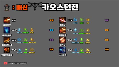 로스트아크 인벤 이륙해도 되겠습니까 진짜진짜진짜진짜최종본docs 로스트아크 인벤 호크아이 게시판