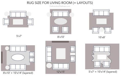 Living Room Area Rug Size The Only 7 Rules You Need To Know