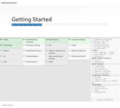 Install Jenkins On RHEL9 Or CentOS9 Infotechys Com