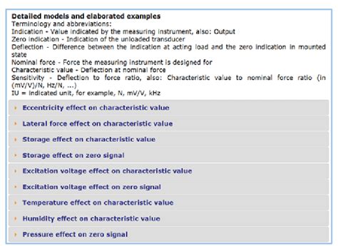 Collection Of Detailed Models And Example Calculations Download