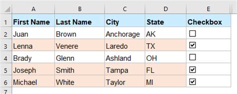 Excel Checkboxes Add Select Delete And Use Checkboxes In Excel
