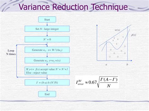 PPT 第九章 Monte Carlo 积分 PowerPoint Presentation free download ID