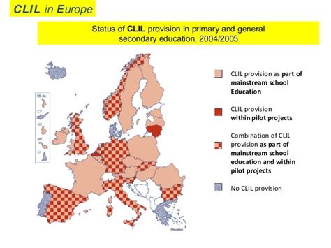 Clil Context Europe Catalonia Benefits