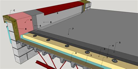 Filed171 Rcabc Roofing Practices Manual