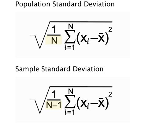 Standard Deviation Vs Standard Deviation Population At Brian Gill Blog