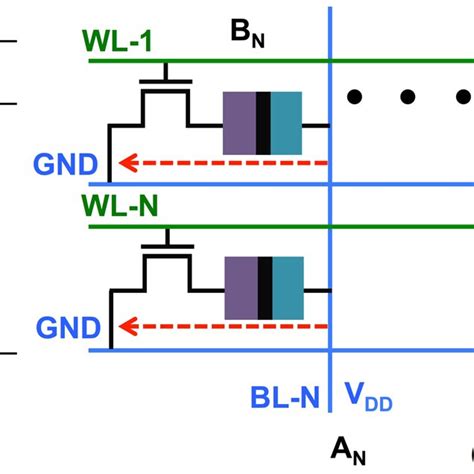 A A Truth Table For Xor Gate The Logic Output B Retains Its