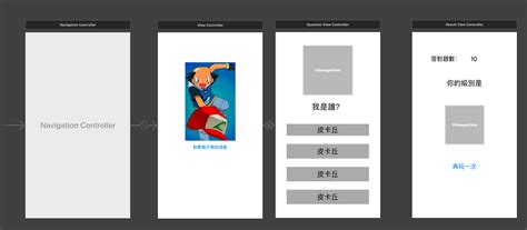 選擇題app 欠了一堆作業真的太忙了qq 所以寫個簡單的選擇題app By Yared 彼得潘的 Swift Ios