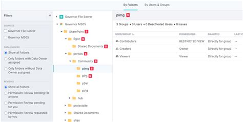 discovering and managing sensitive information in microsoft repositories egnyte blog
